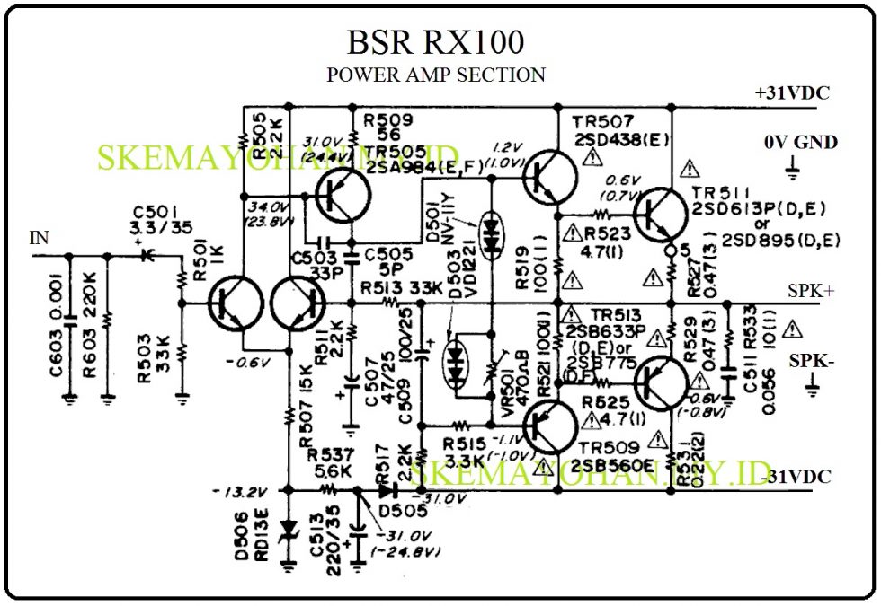 SKEMA POWER BSR RX100 - AUDIO SCHEMATICS COLLECTIONAUDIO SCHEMATICS ...